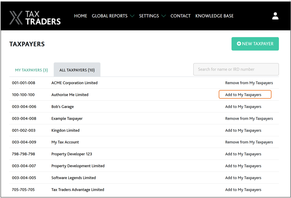 How does firmwide access work?